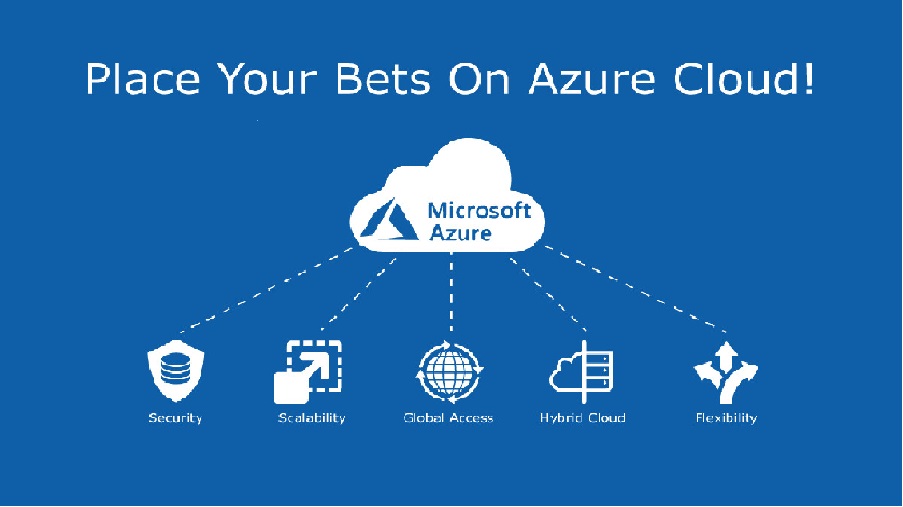 Office 365 Cloud Solution Providers